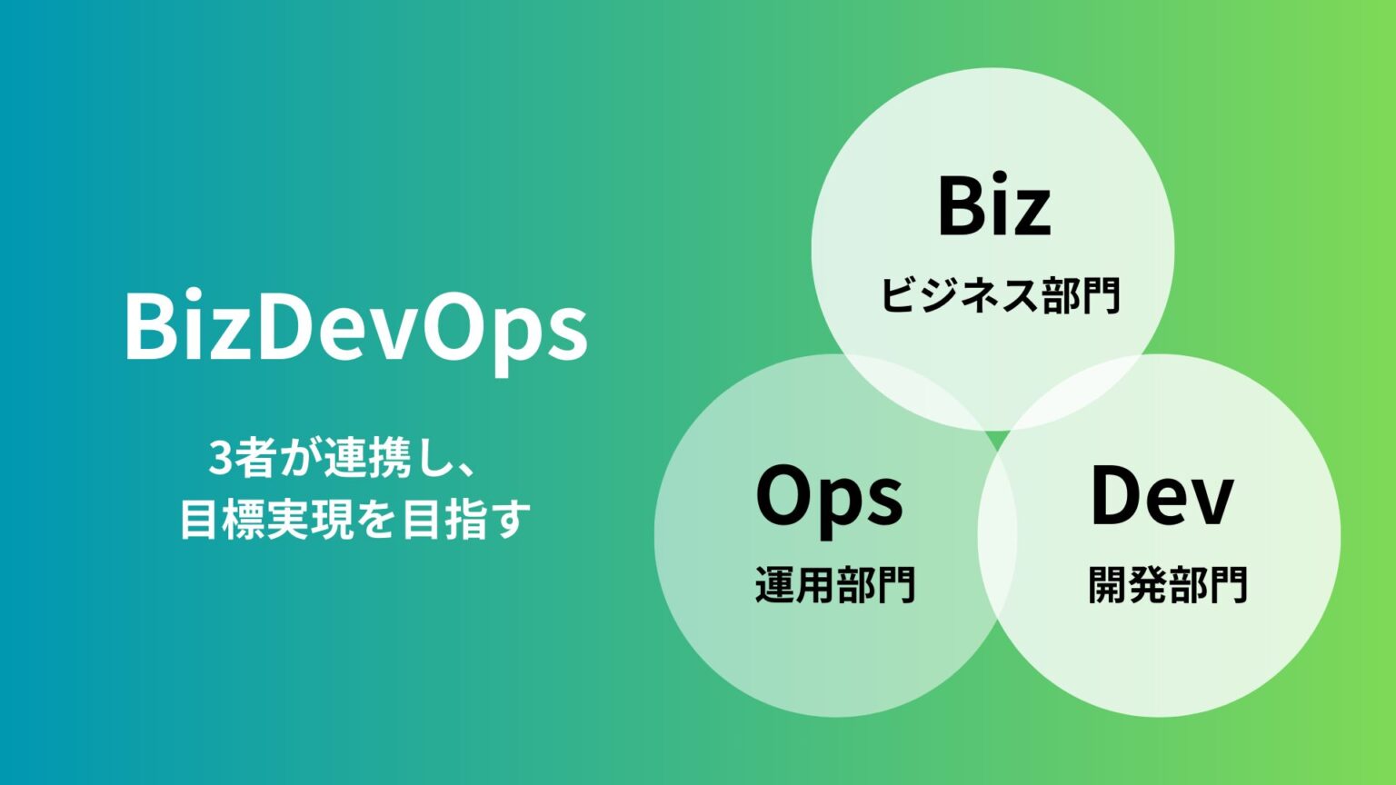 BizDevOpsとは？DevOpsからの進化とそのメリットについて - 月刊タレンタル